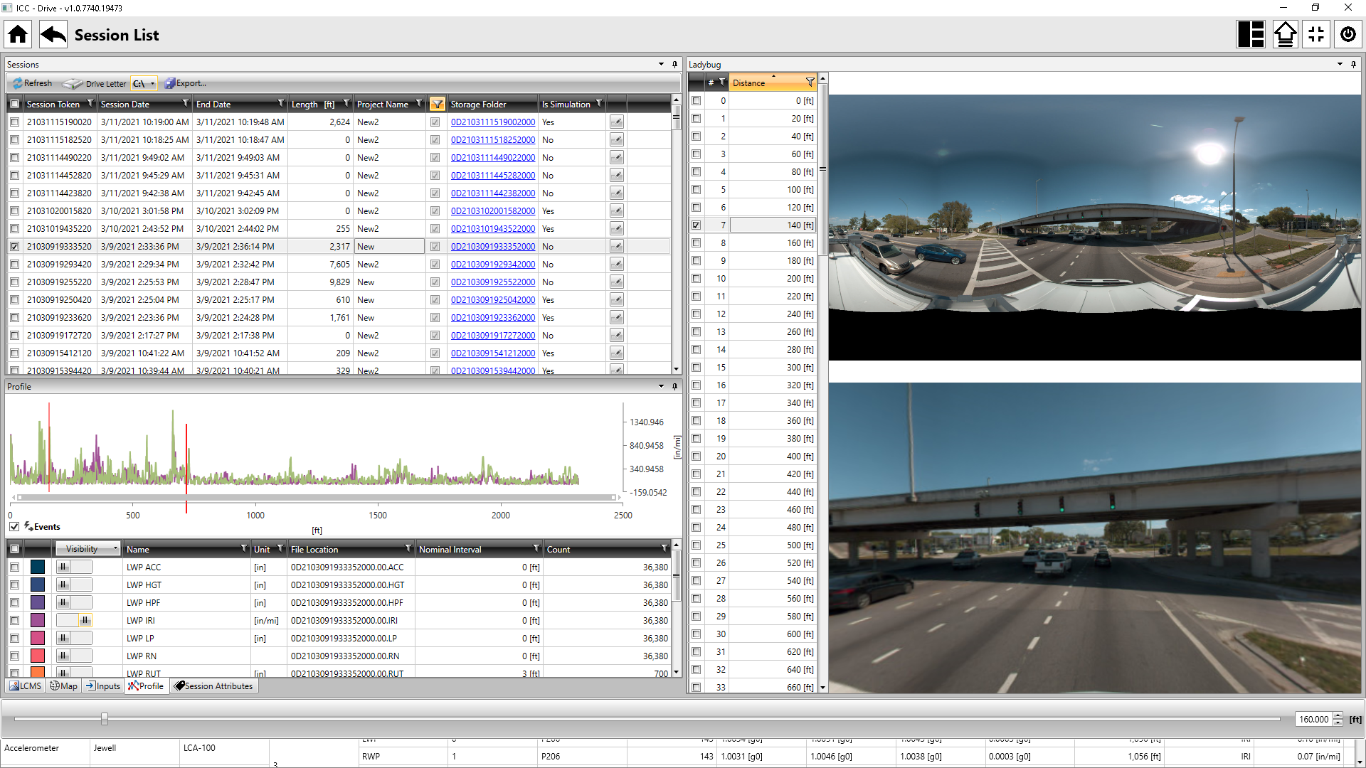 Understanding Pavement Distresses: Types and Their Implications - ICC-IMS