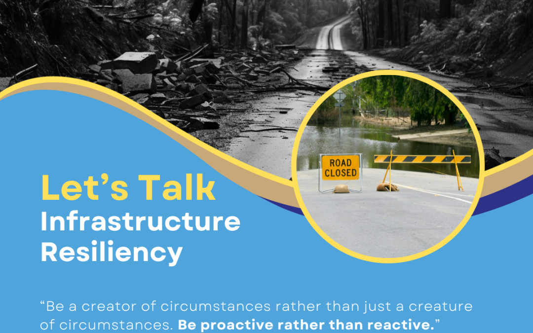 Infrastructure Resiliency - ICC-IMS