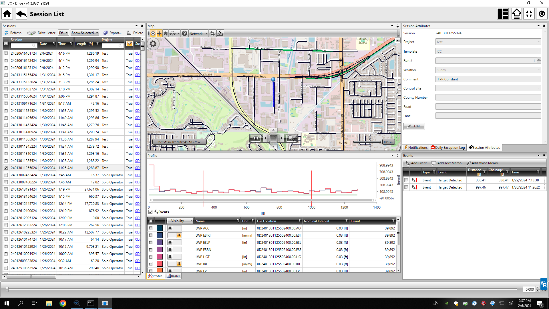 IrisPRO High Speed - ICC-IMS