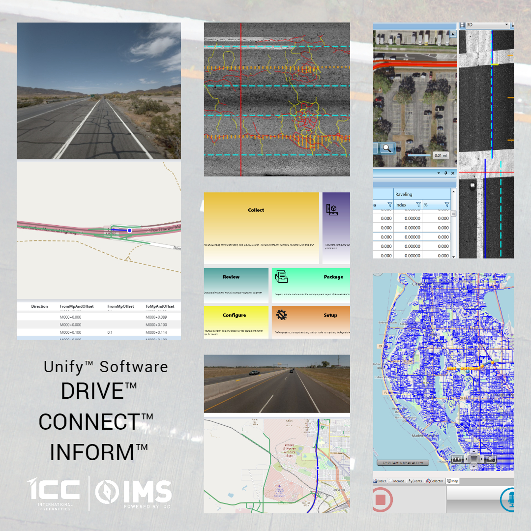 Unlock the Power of Unify! - ICC-IMS